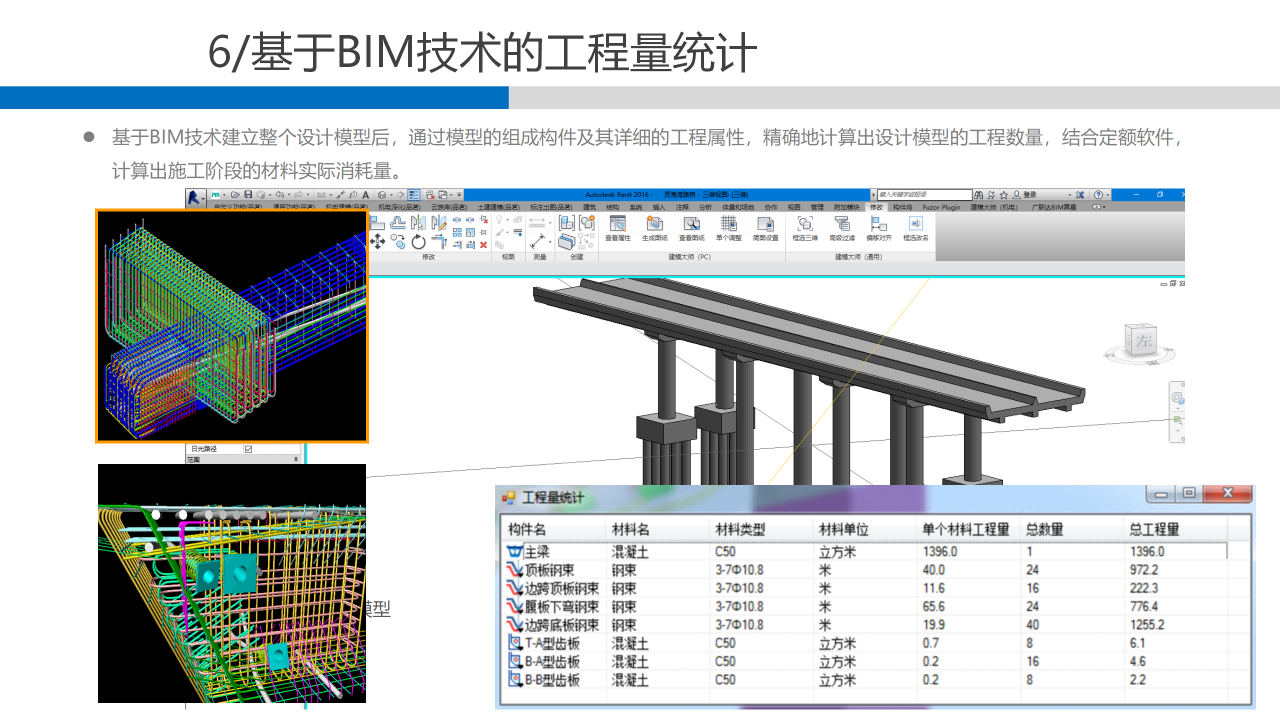 “建模大师杯”全国BIM建模网络争霸赛 - 灵海路跨两河桥梁工程BIM技术应用